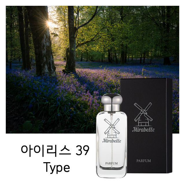 Unisex Perfume on Bunjang Global Site.