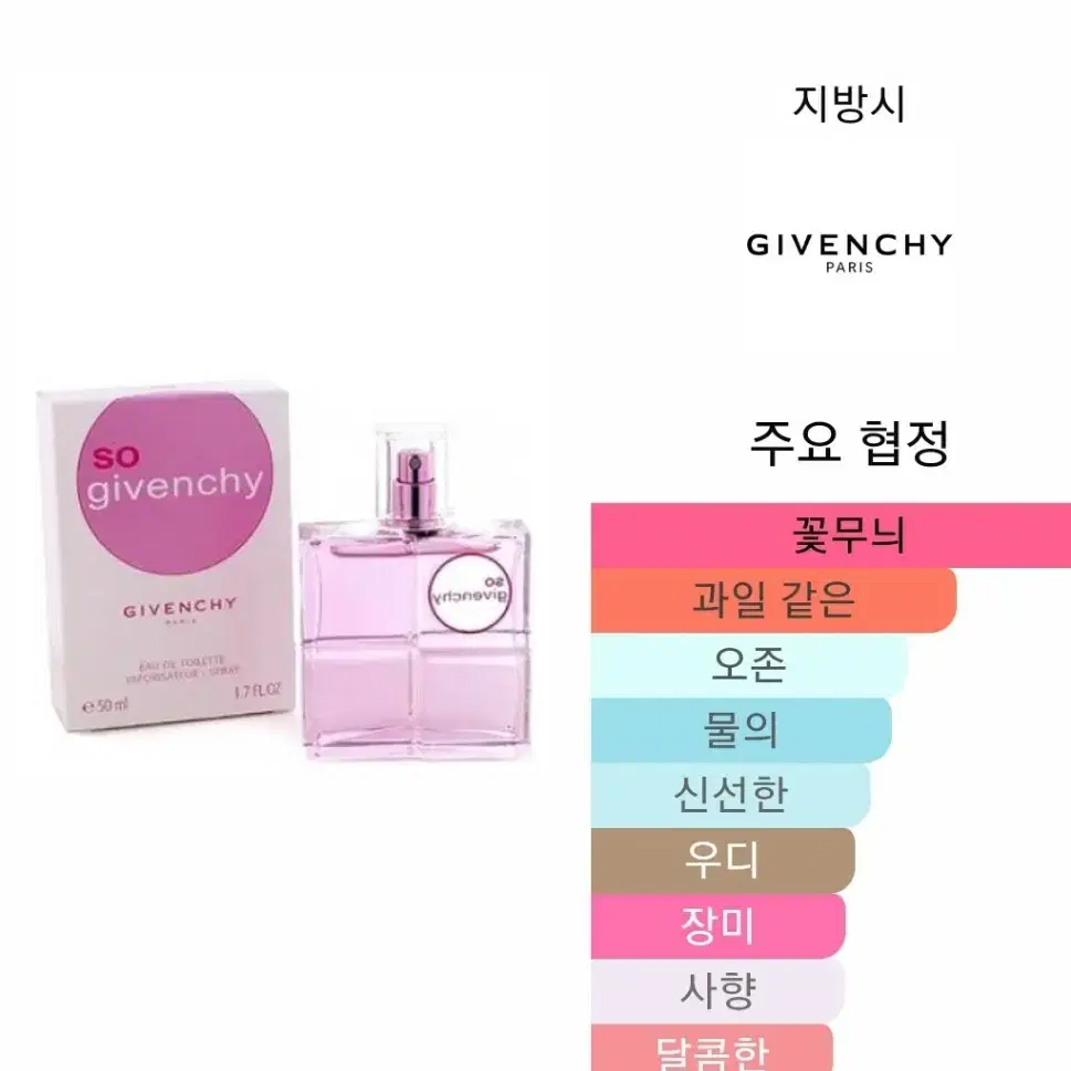 GIVENCHY Women's Perfume 지방시향수,온리지방시,마이지방시,쏘지방시 on Bunjang Global Site.
