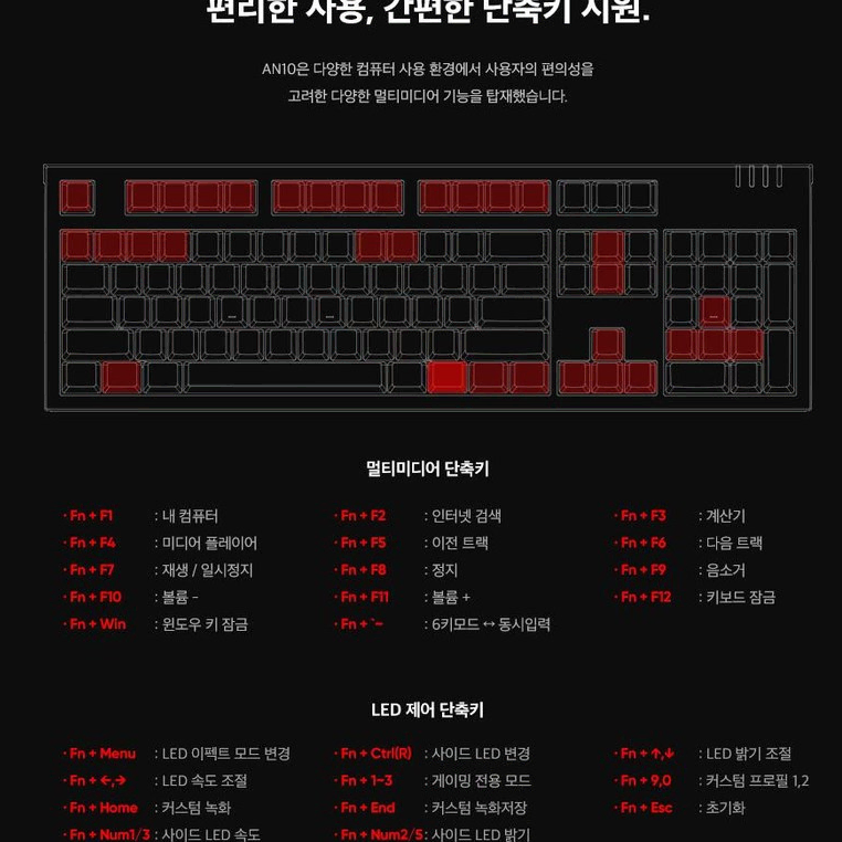 Keyboard 앱코,an10,키보드,게이밍키보드 on Bunjang Global Site.