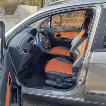 Light Car/Small Car [object Object],[object Object],[object Object ...