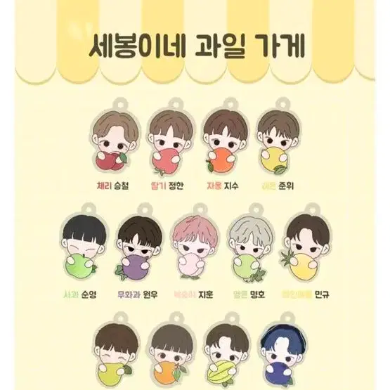 SEVENTEEN | 세븐틴 WTS seventeen sebongo name badge, fruit keyring. #세봉고 ...
