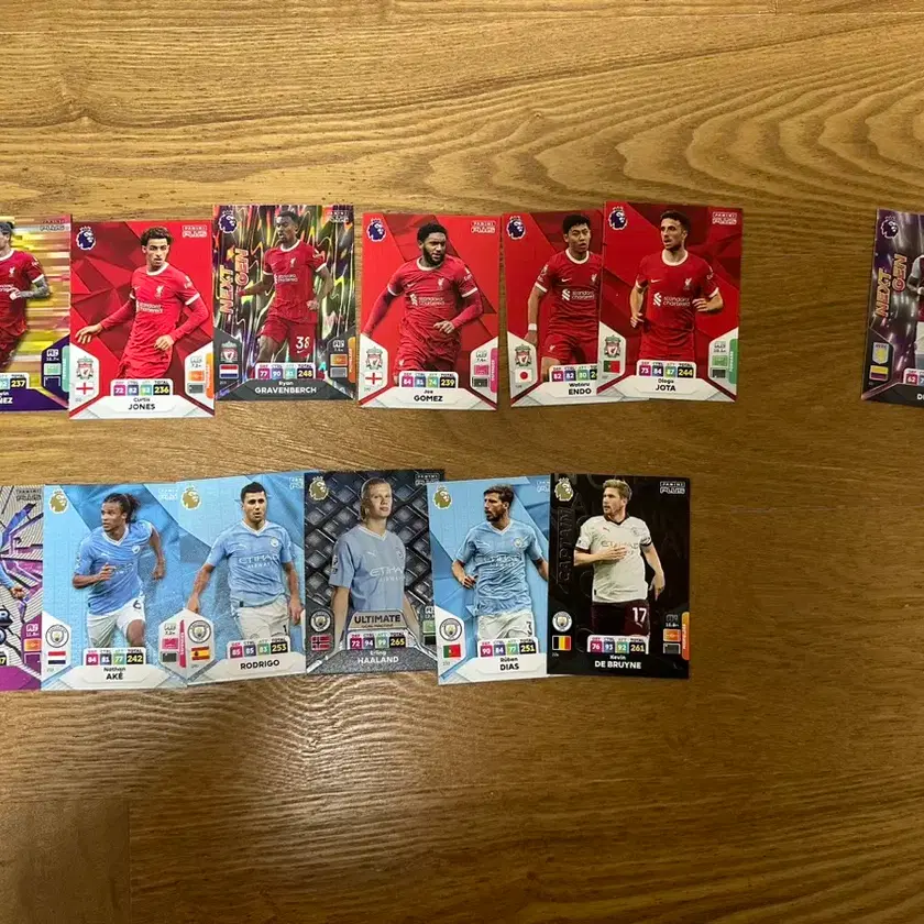 Merchandise (Cards, Signed Balls, Etc.) [object Object],[object Object ...