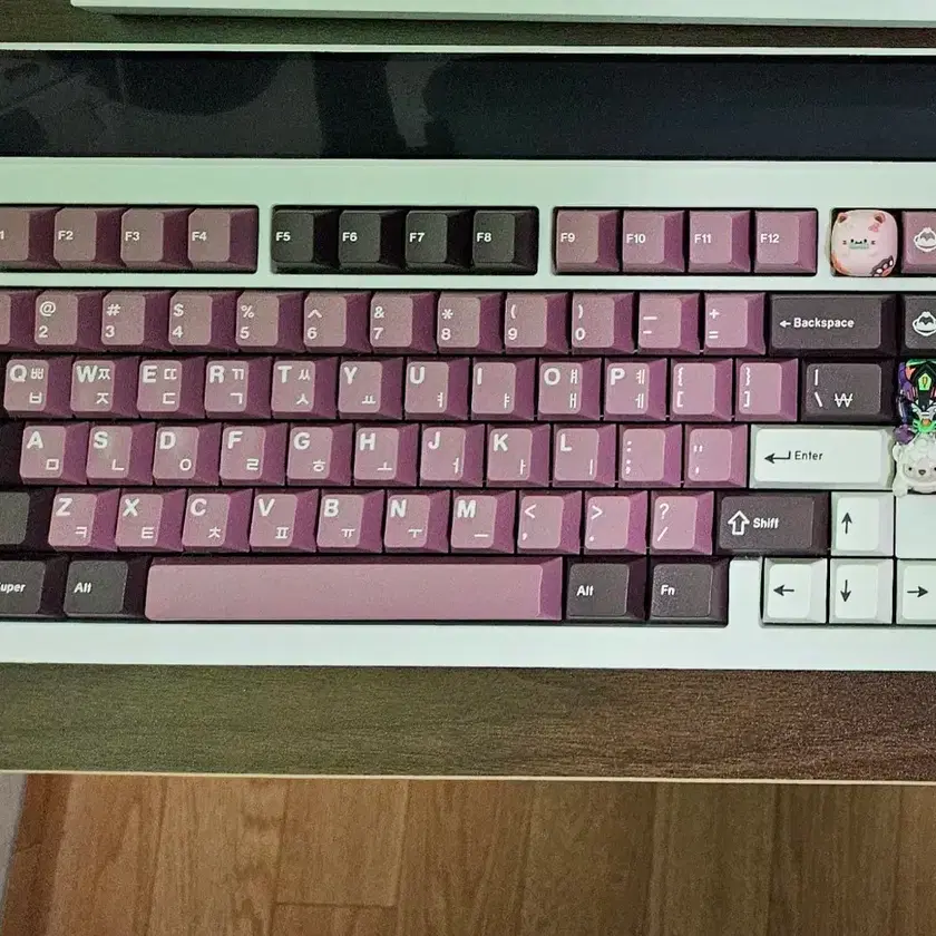 Cyberboard R4 Cyberboard R4 keyboard on Bunjang Global Site.