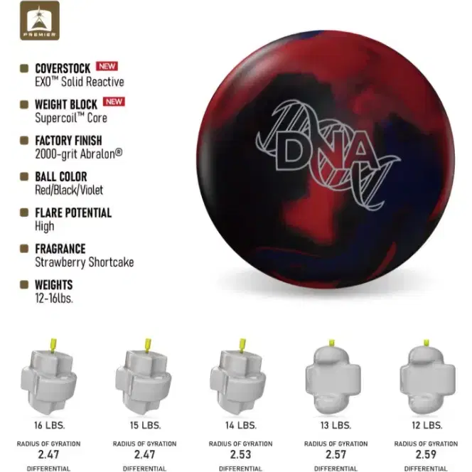 [Used Bowling Ball] Storm DNA Original 15 lbs (Approved Ball) Like New ...