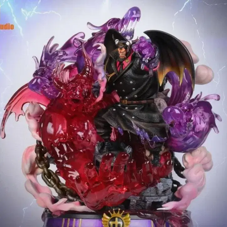 Onepiece Resin Pandora Sengoku, Magellan, SW Marco, MASTER.D Mihawk on ...