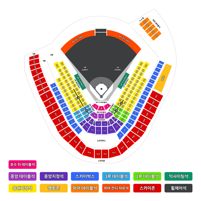 KTWIZ VS Hanwha Eagles July 20 (Sun) 3rd Lew Cheer Zone, 2 seats in a ...