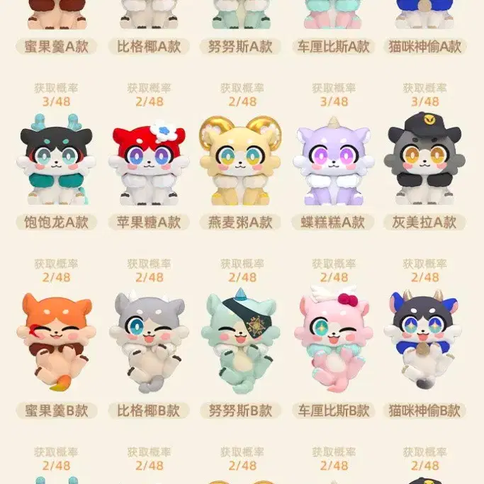 Honkai: Star Rail, Chimera Figure Buncheol on Bunjang Global Site.
