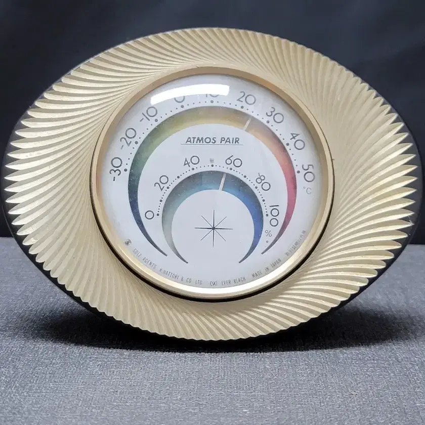 Modern History Japanese Thermohygrometer #온도계,#습도계,#근대사,#빈티지,#엔틱 on ...