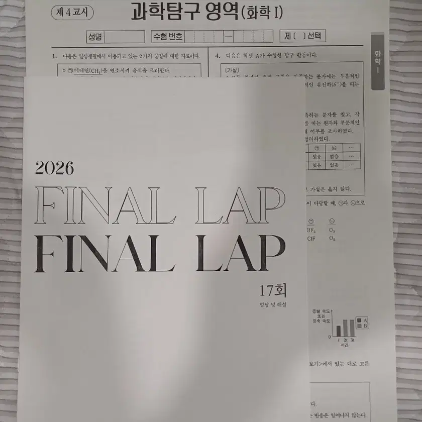 2026 Sidae Injae Kim Kangmin t FINAL LAP Chemistry 1 Mock Exam/Curtain ...